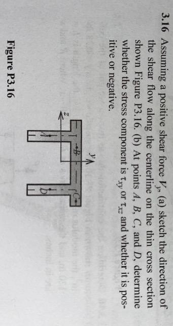 Solved 3.16 Assuming a positive shear force V, (a) sketch | Chegg.com
