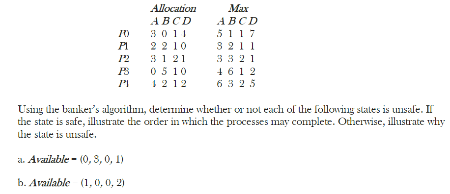 Solved PC PI P2 P3 P+ Allocation ABCD 3 0 1+ 2 2 10 3 1 2 1 | Chegg.com