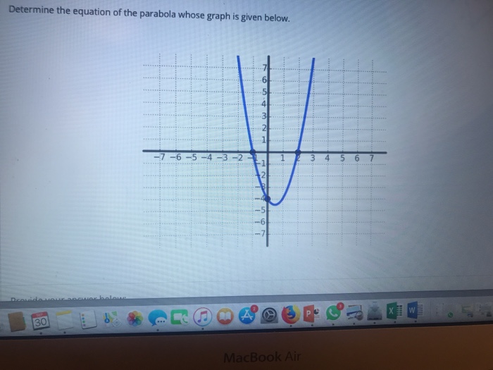 Solved Determine the equation of the parabola whose graph is | Chegg.com