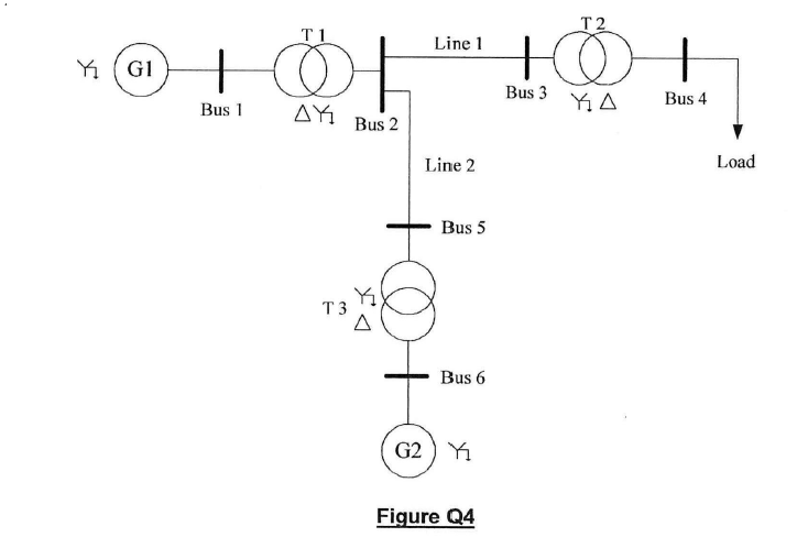 Solved Line 1 1 Bus 3 Bus 4 Bus 1 Bus 2 Line 2 Load Bus 5 Y | Chegg.com