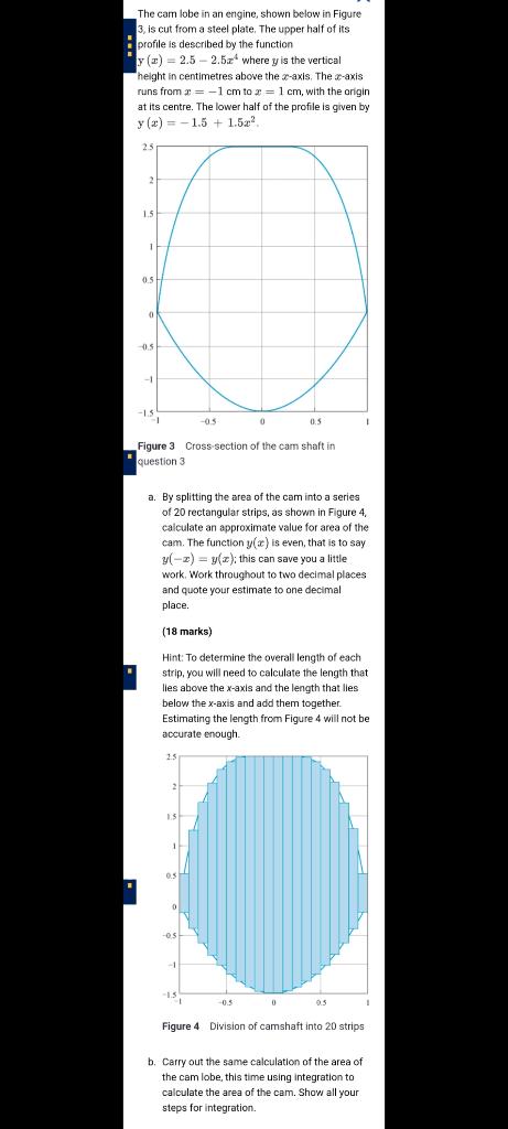 Solved The cam lobe in an engine, shown below in Figure 3, | Chegg.com