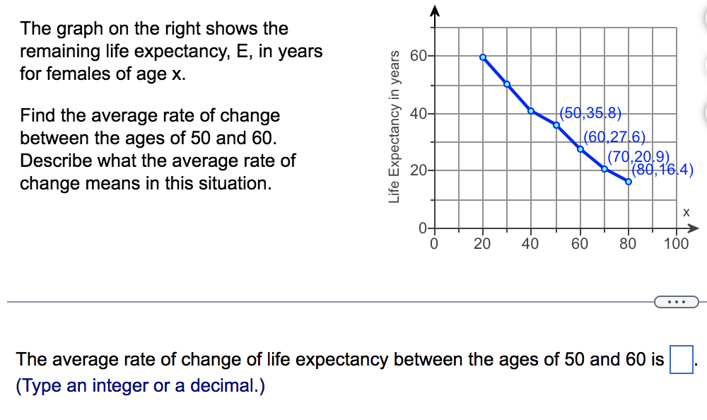 Solved The graph on the right shows the remaining life | Chegg.com