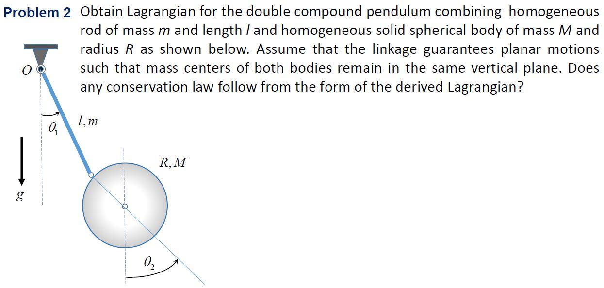 Solved Problem 2 Obtain Lagrangian for the double compound | Chegg.com