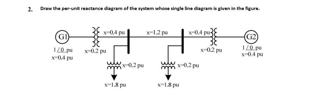 Solved 2 Draw The Per Unit Reactance Diagram Of The System