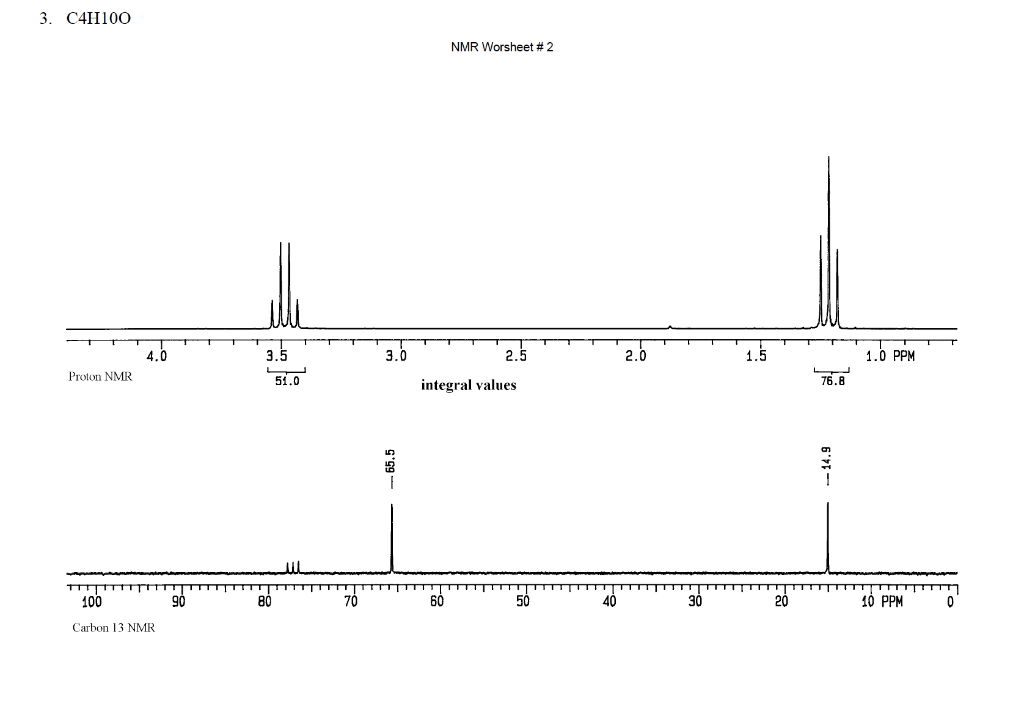 Solved 4. C7H80 NMR Worsheet # 2 PPM Proton NMR 43.7 | Chegg.com