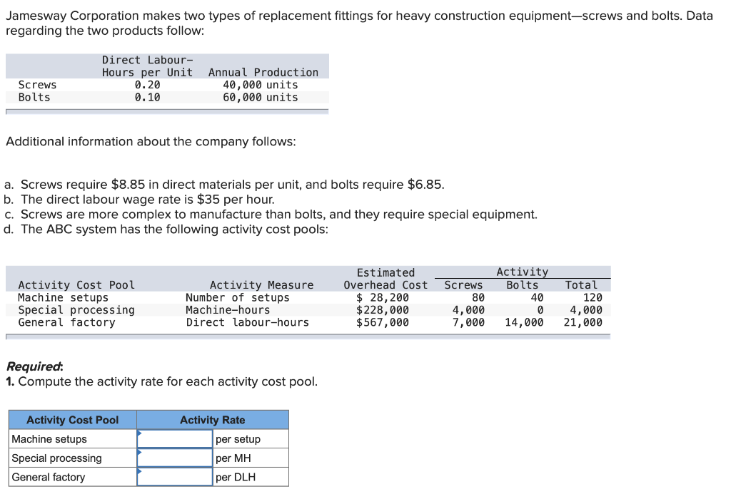 Solved 2. Determine the unit cost of each product according | Chegg.com