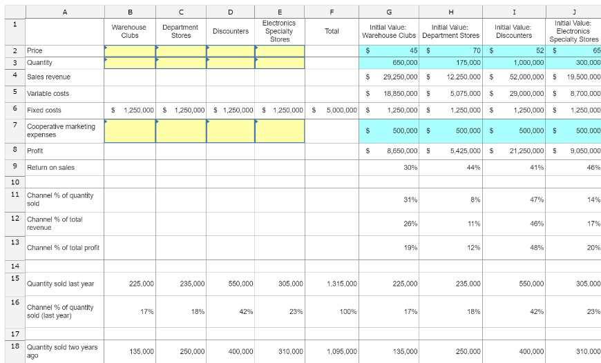 Solved Amazon Echo and Google Home are two of the market | Chegg.com