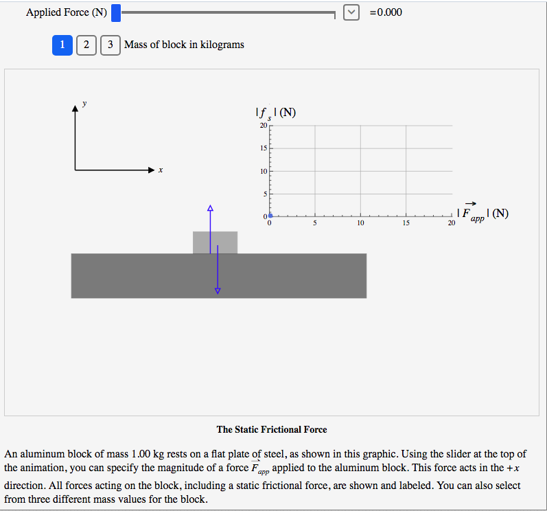 Solved Interactive Exercises 6.01: Static Frictional Force | Chegg.com