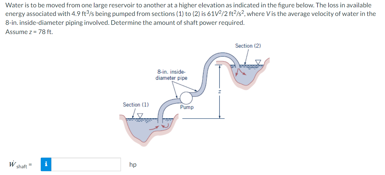 Solved Water is to be moved from one large reservoir to | Chegg.com