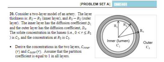 20. Consider a two-layer model of an artery. The | Chegg.com