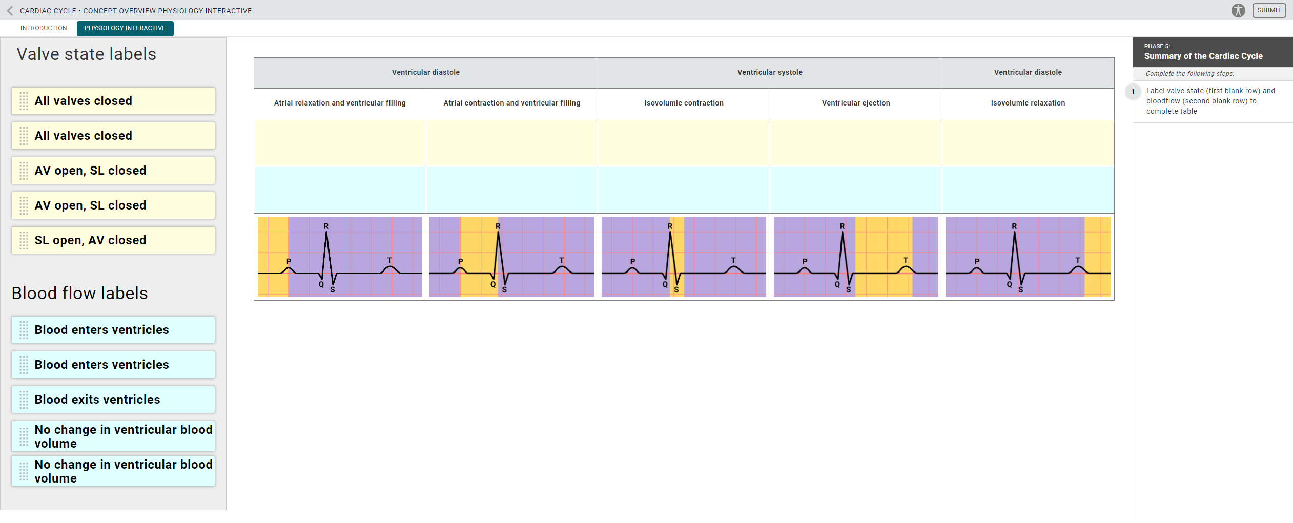 Solved Label valve state (first blank row) and bloodflow | Chegg.com Solved Label valve state (first blank row) and bloodflow | Chegg.com