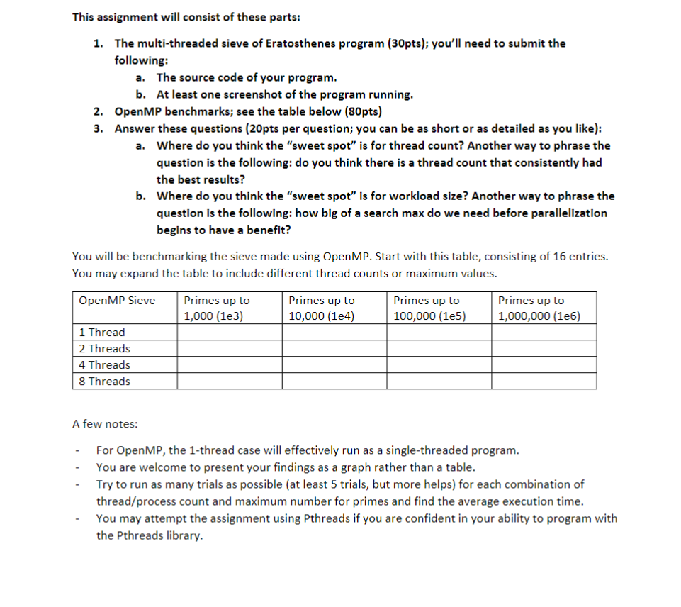 Solved This assignment will consist of these parts:The | Chegg.com