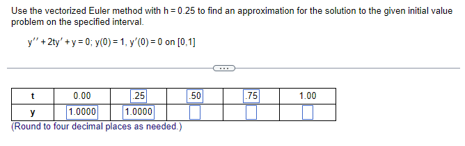 Solved Use the vectorized Euler method with h=0.25 to find | Chegg.com