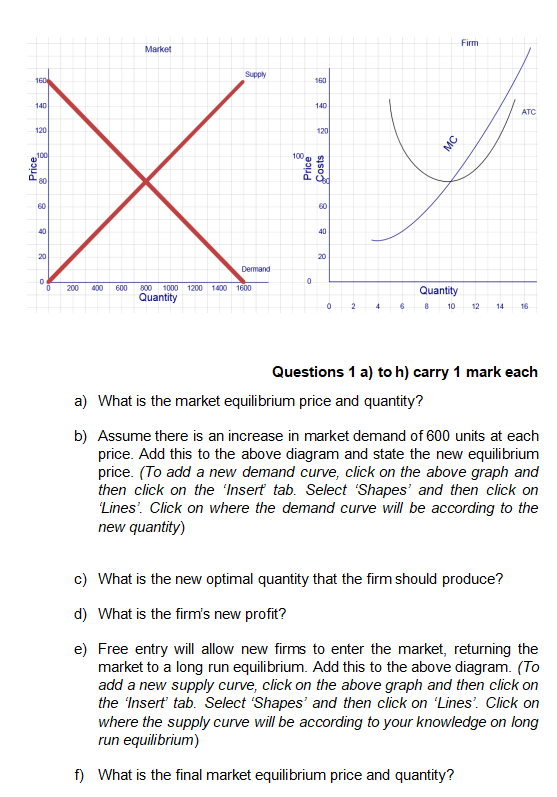 Solved Consider the graphs below, which depict a firm in a | Chegg.com