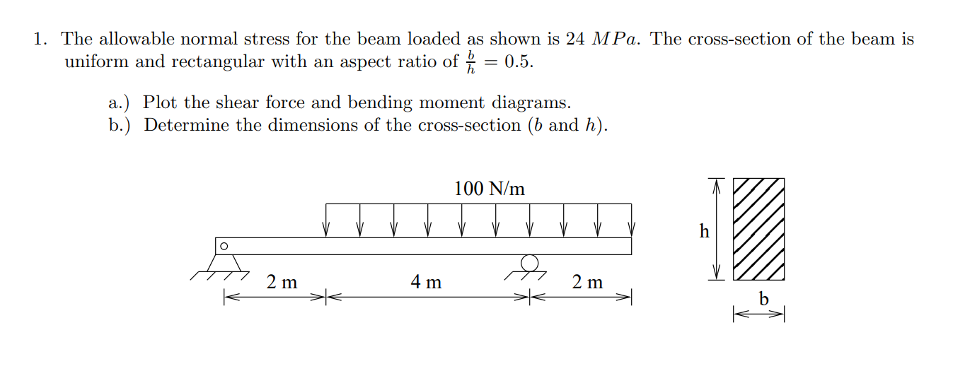 Solved The allowable normal stress for the beam loaded as | Chegg.com