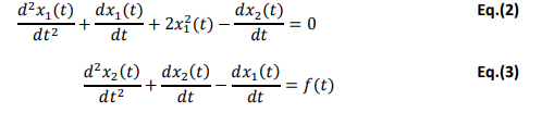 Figure 1: Nonlinear mass-spring-damper system The | Chegg.com