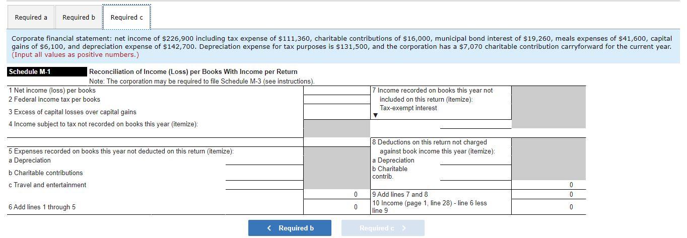 Solved Complete Schedule M-1 for each of the following | Chegg.com