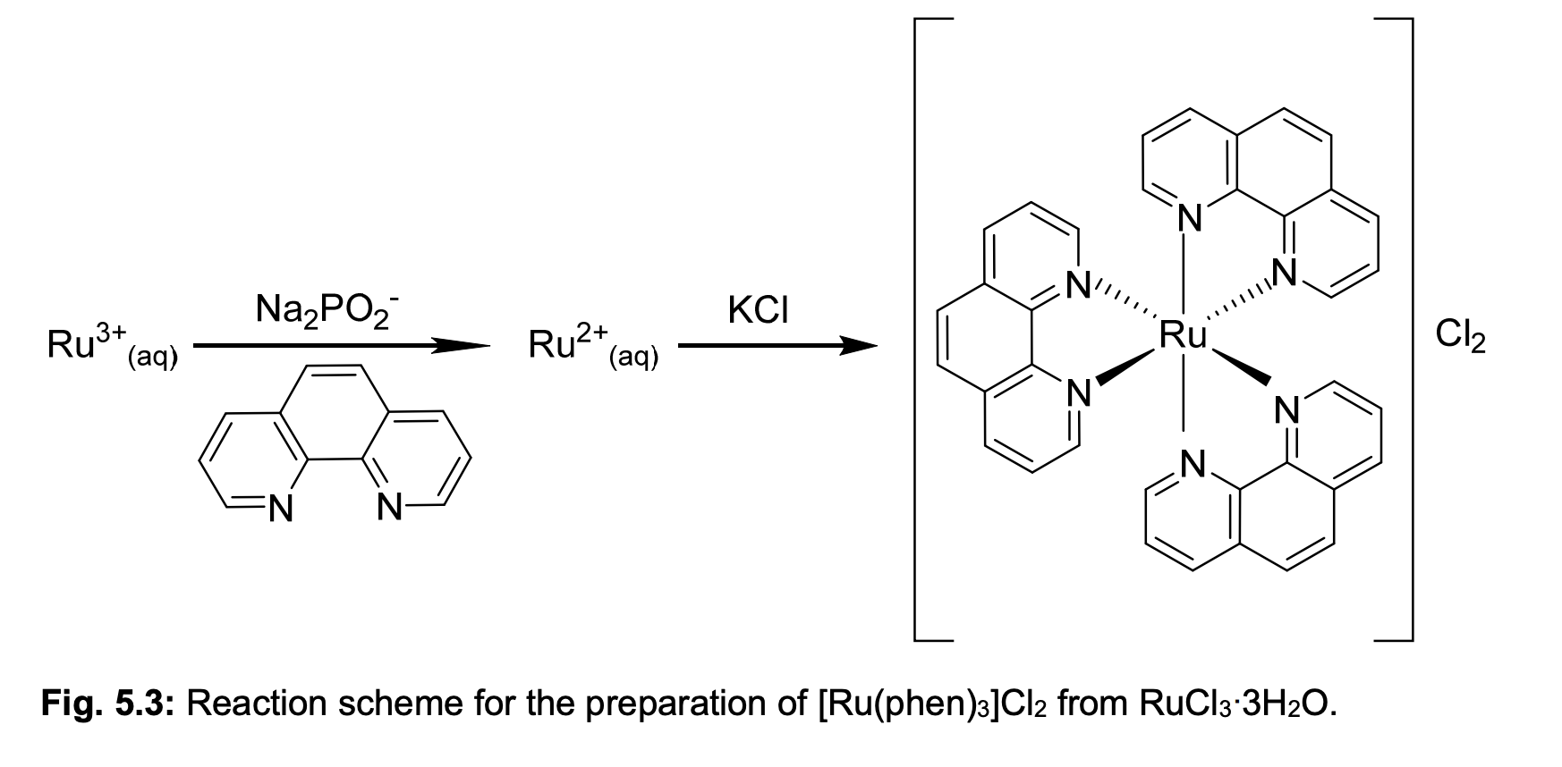 Solved Task 1:In a round-bottom flask, RuCl3∙3H2O (70 mg) | Chegg.com