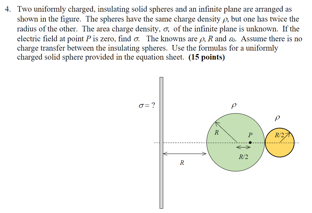Solved 4. Two uniformly charged, insulating solid spheres | Chegg.com