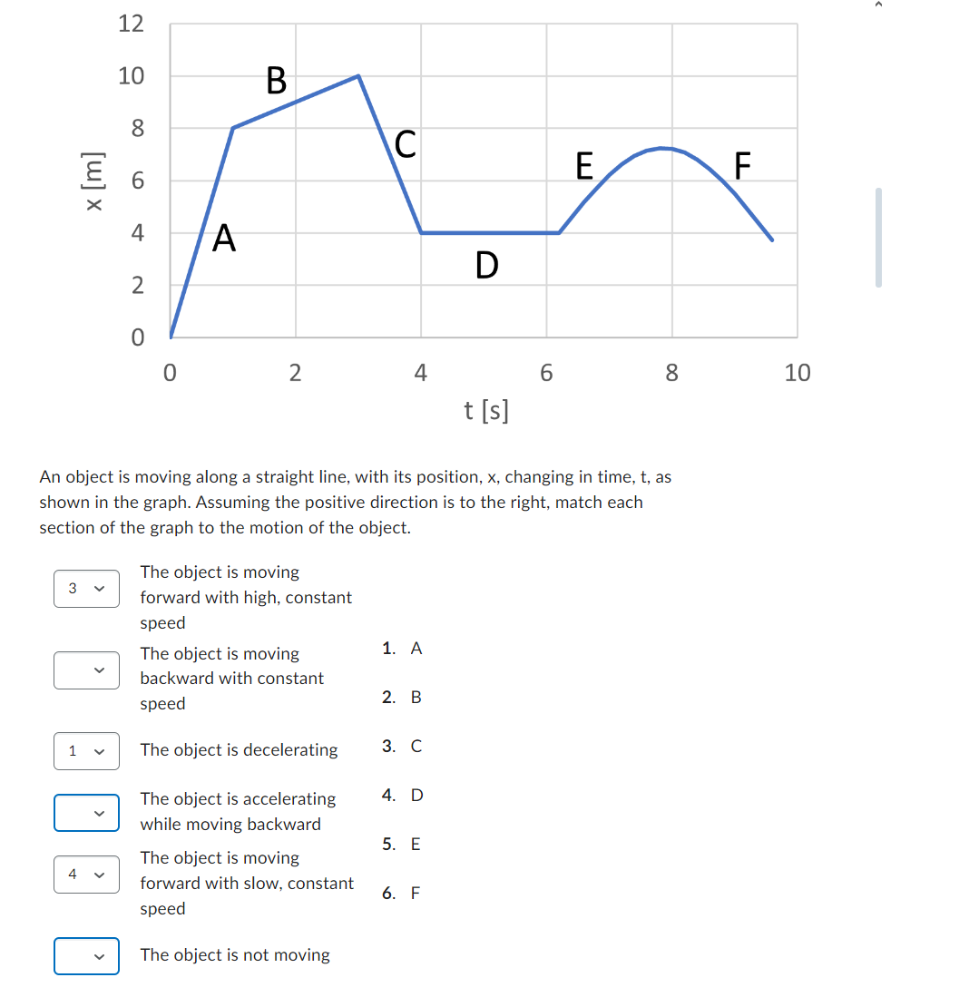 Solved An object is moving along a straight line, with its | Chegg.com