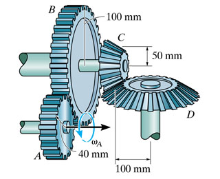 Solved The motor turns gear A with an angular acceleration | Chegg.com