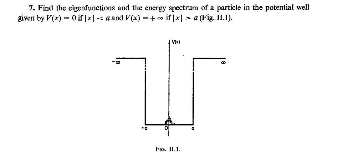 Solved 7. Find the eigenfunctions and the energy spectrum of | Chegg.com