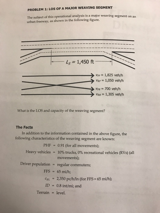 Solved The subject of this operational analysis is a major | Chegg.com