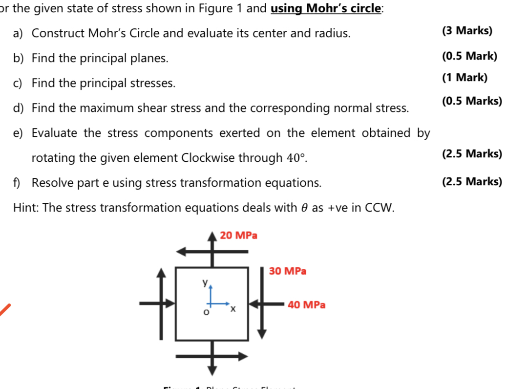 Solved or the given state of stress shown in Figure 1 and | Chegg.com