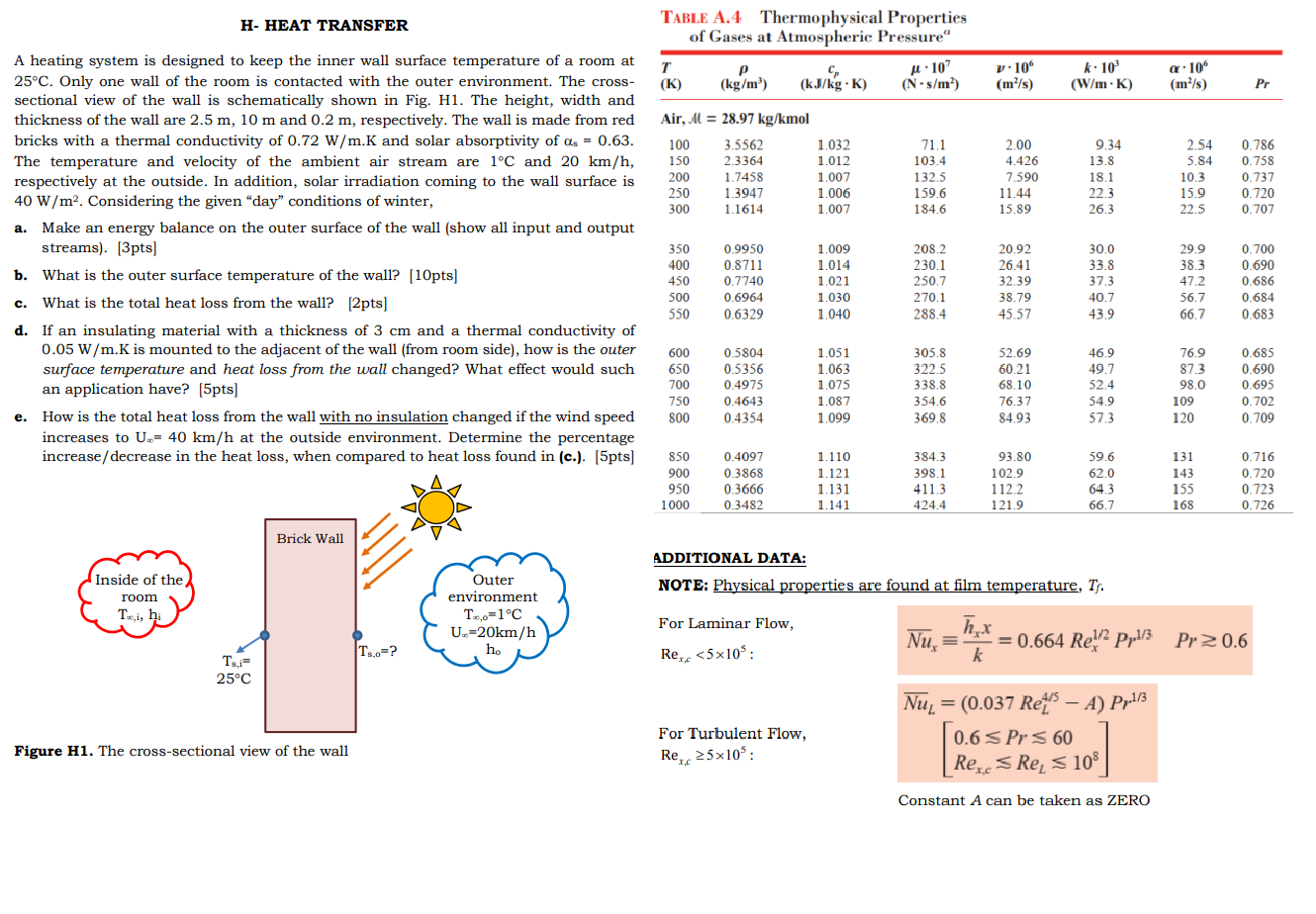 H- HEAT TRANSFER TABLE A.4 Thermophysical Properties | Chegg.com