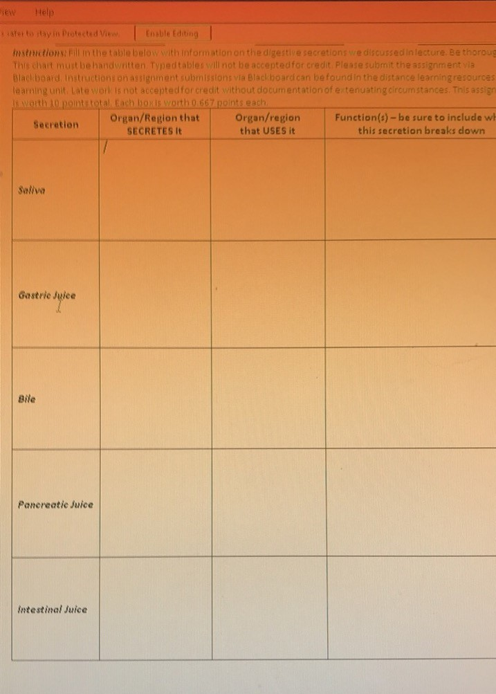 Solved ter to stay in Protected View Enable Editing | Chegg.com