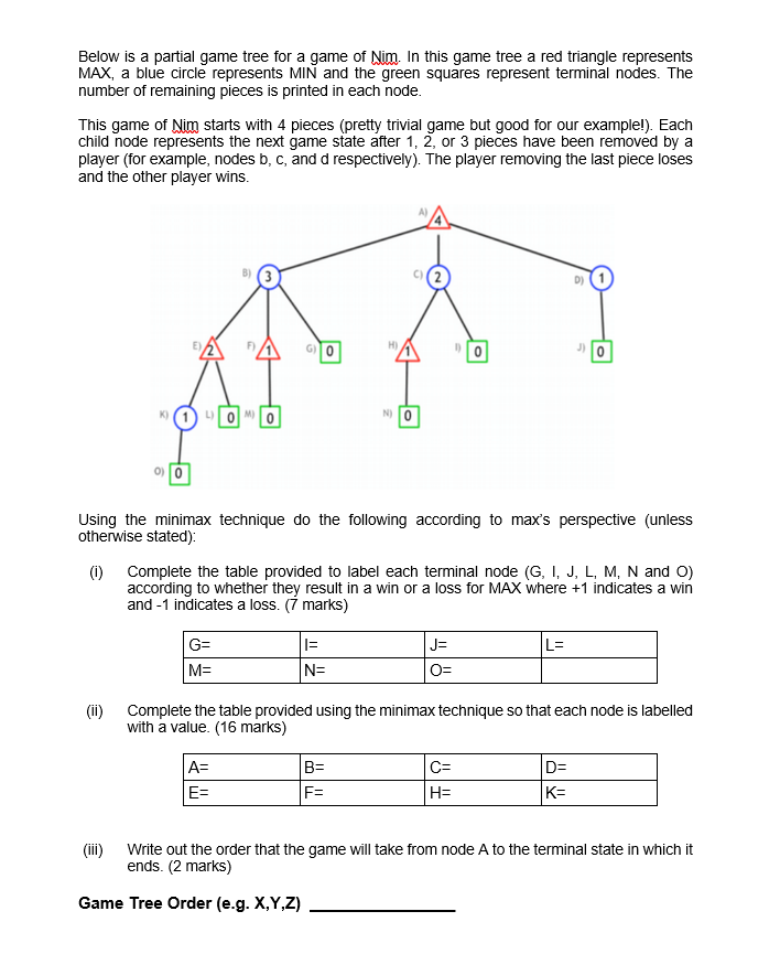 Below is a partial game tree for a game of Nim. In | Chegg.com