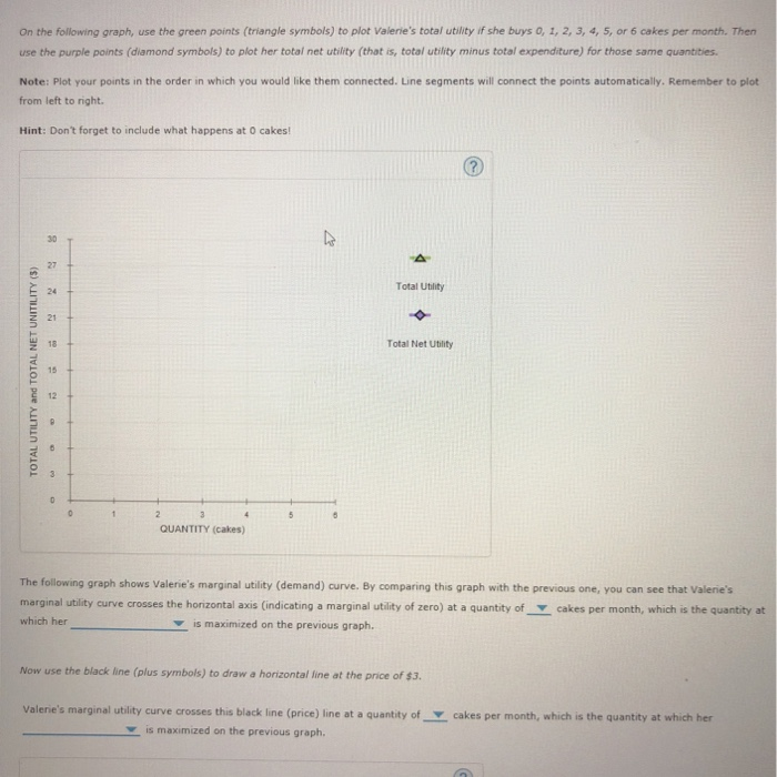 Solved The following table shows Valerie's total utility | Chegg.com