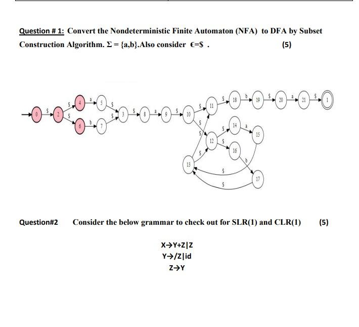 Solved Question # 1: Convert the Nondeterministic Finite | Chegg.com