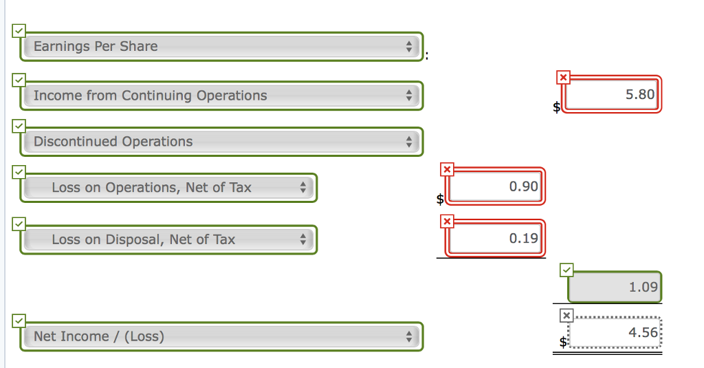 Solved Other Expenses and Losses Write-off of Goodwill | Chegg.com