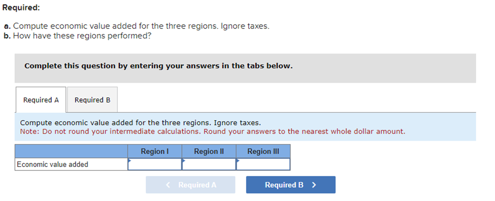 Solved Exercise 14-36 (Algo) Comparing Business Units Using | Chegg.com