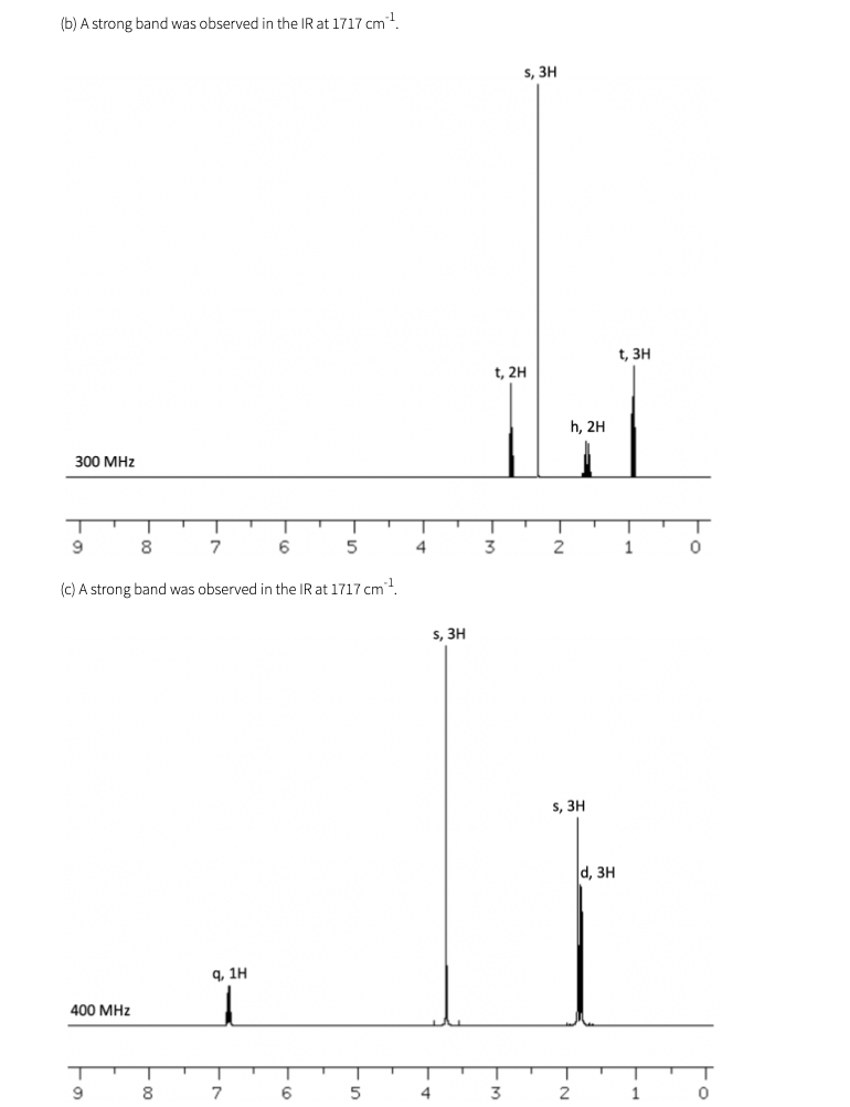 Solved Here are some C6H10O2 compounds. Draw the structure | Chegg.com