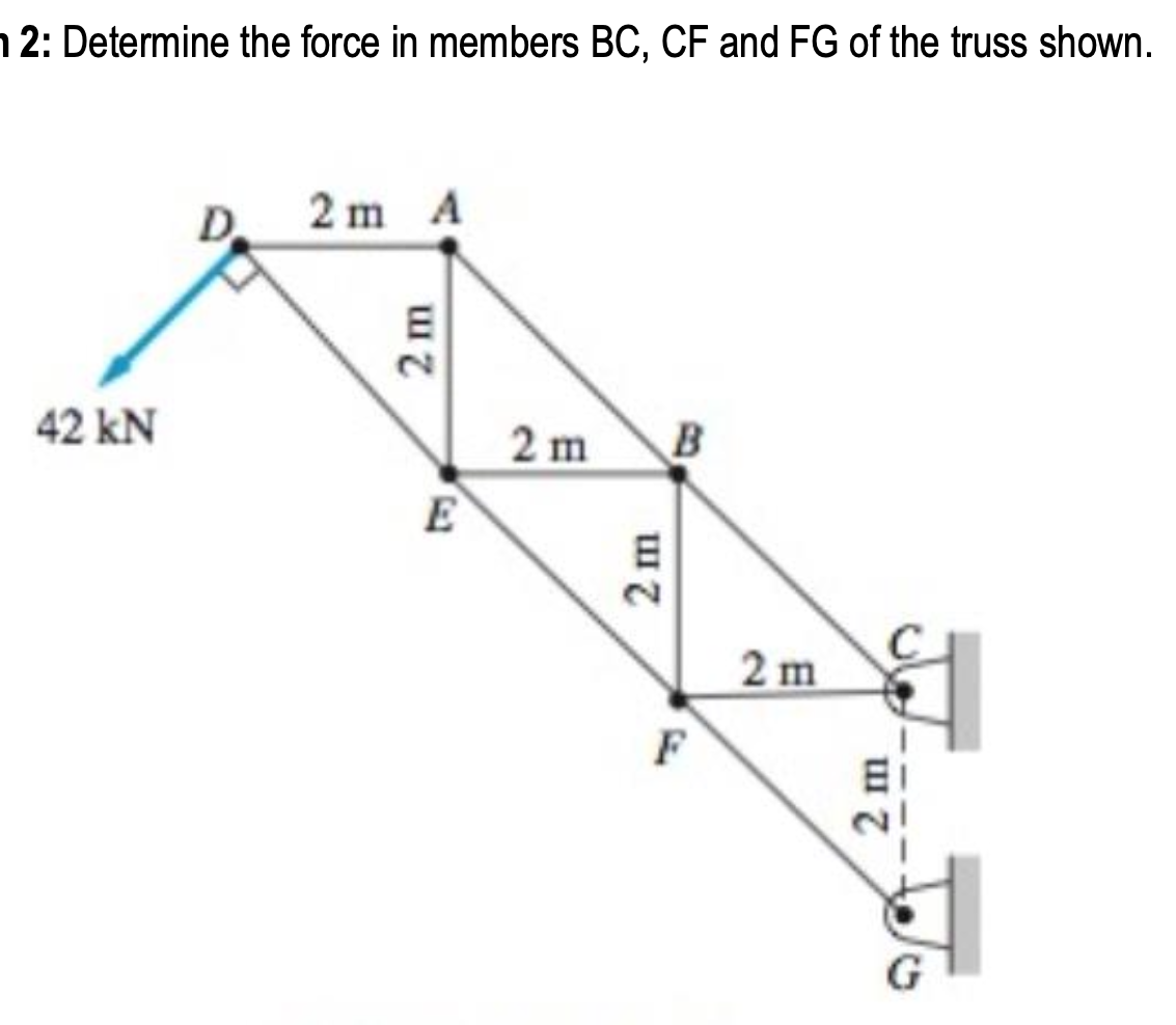 Solved 2: Determine the force in members BC,CF and FG of the | Chegg.com