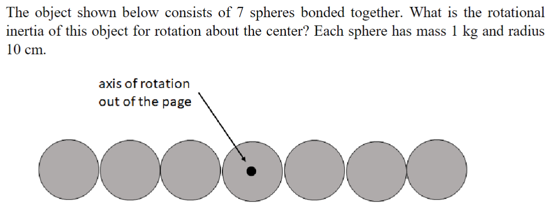 Solved The object shown below consists of 7 ﻿spheres bonded | Chegg.com