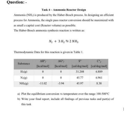Solved Task 4-Ammenia Reactor Design Ammonis (NH1) is | Chegg.com