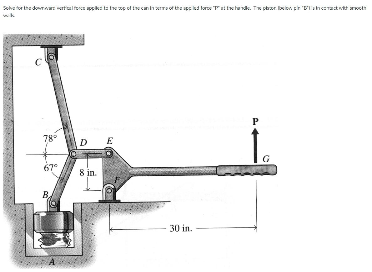 Solved Solve for the downward vertical force applied to the | Chegg.com