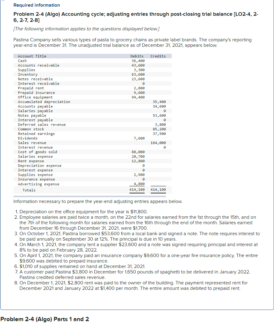 Required Information Problem 2 4 Algo Accounting Cycle