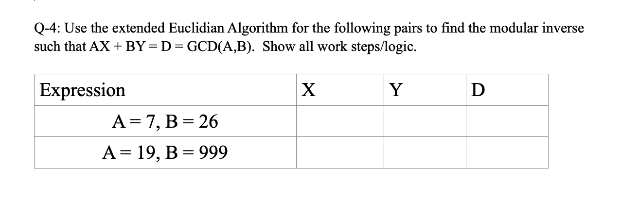 Solved Q 4 Use The Extended Euclidian Algorithm For The
