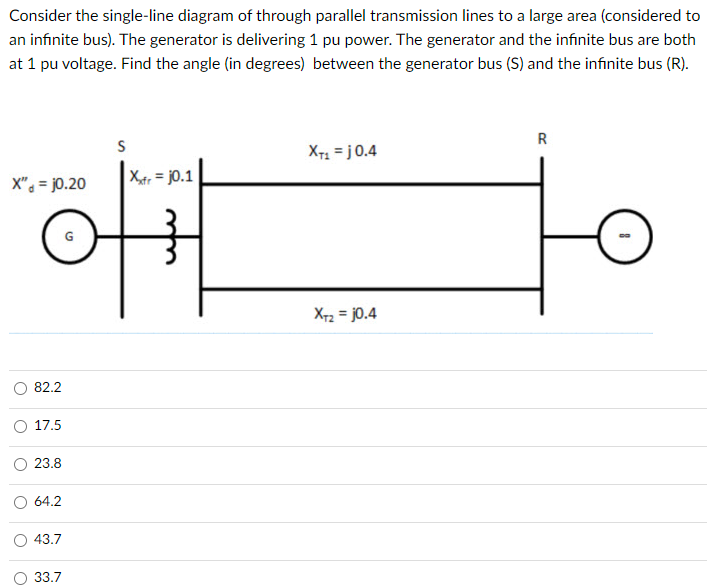 Solved Consider the single-line diagram of through parallel | Chegg.com