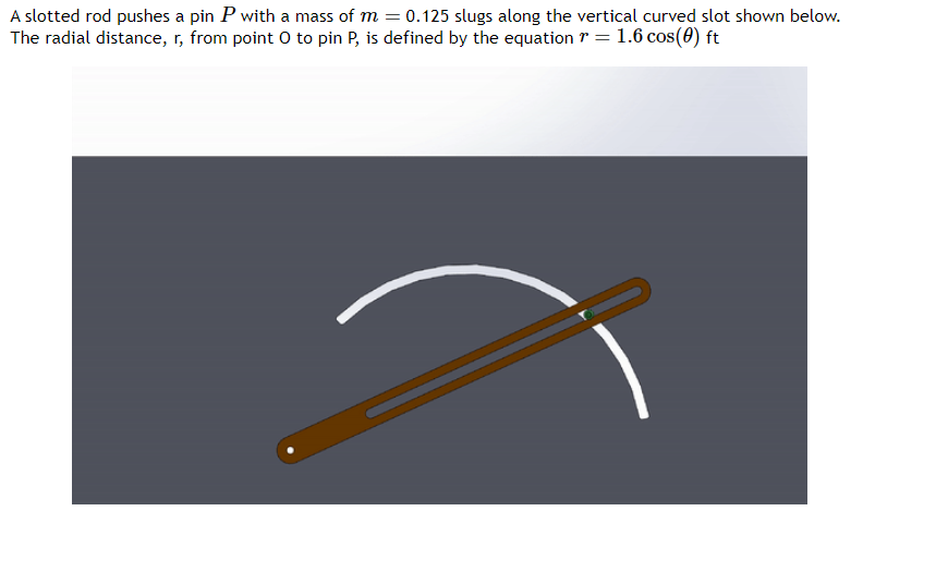 slotted rod pushes a pin P with a mass of m=0.125 | Chegg.com