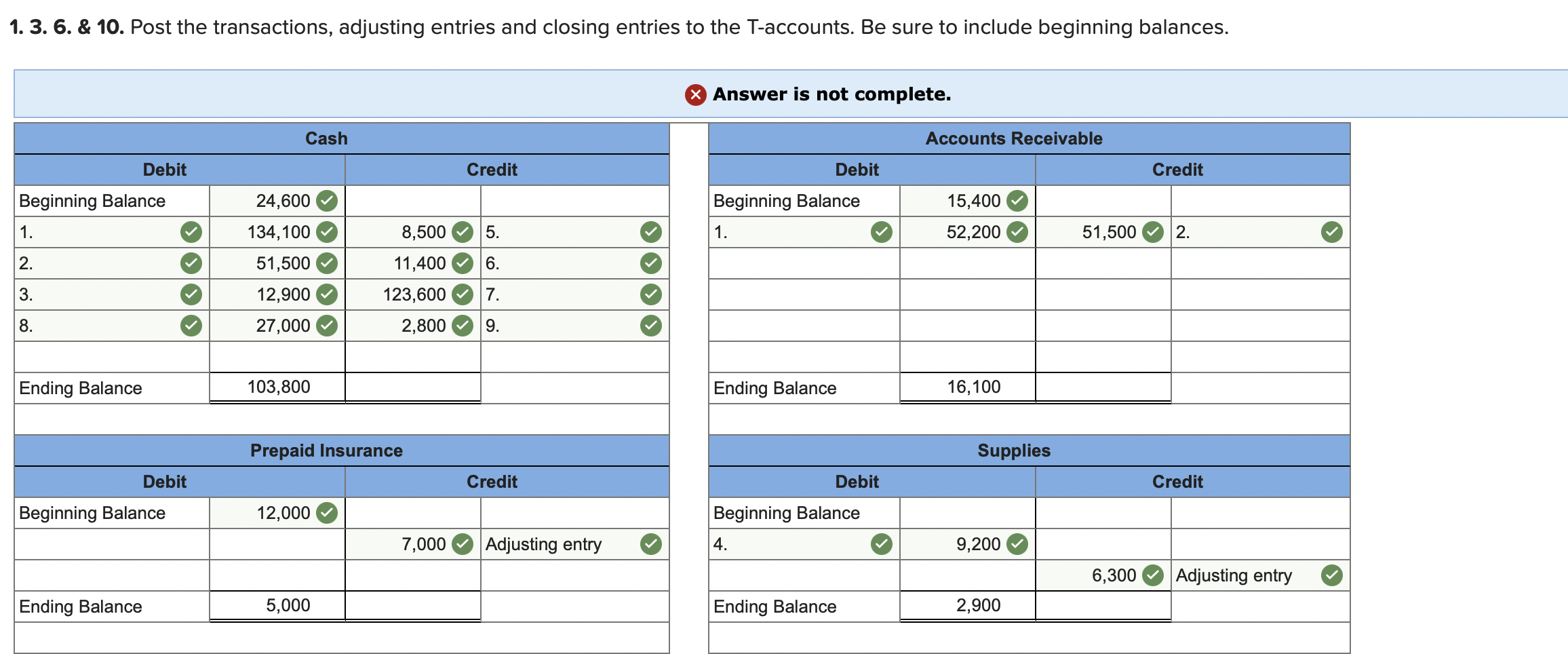 Solved ! Required information Problem 3-9A (Static) Complete | Chegg.com