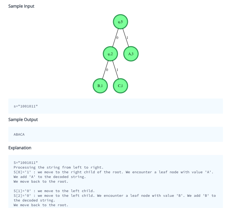 Solved Huffman Coding Assigns Variable Length Codewords To 
