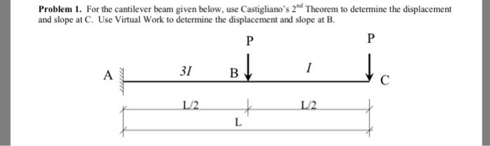 Solved Problem 1 For The Cantilever Beam Given Below Use