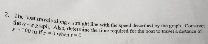 Solved 2. The boat ta e boat travels along a straight line | Chegg.com
