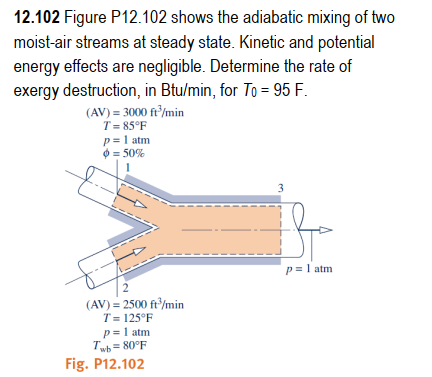 Solved 12.102 Figure P12.102 shows the adiabatic mixing of | Chegg.com