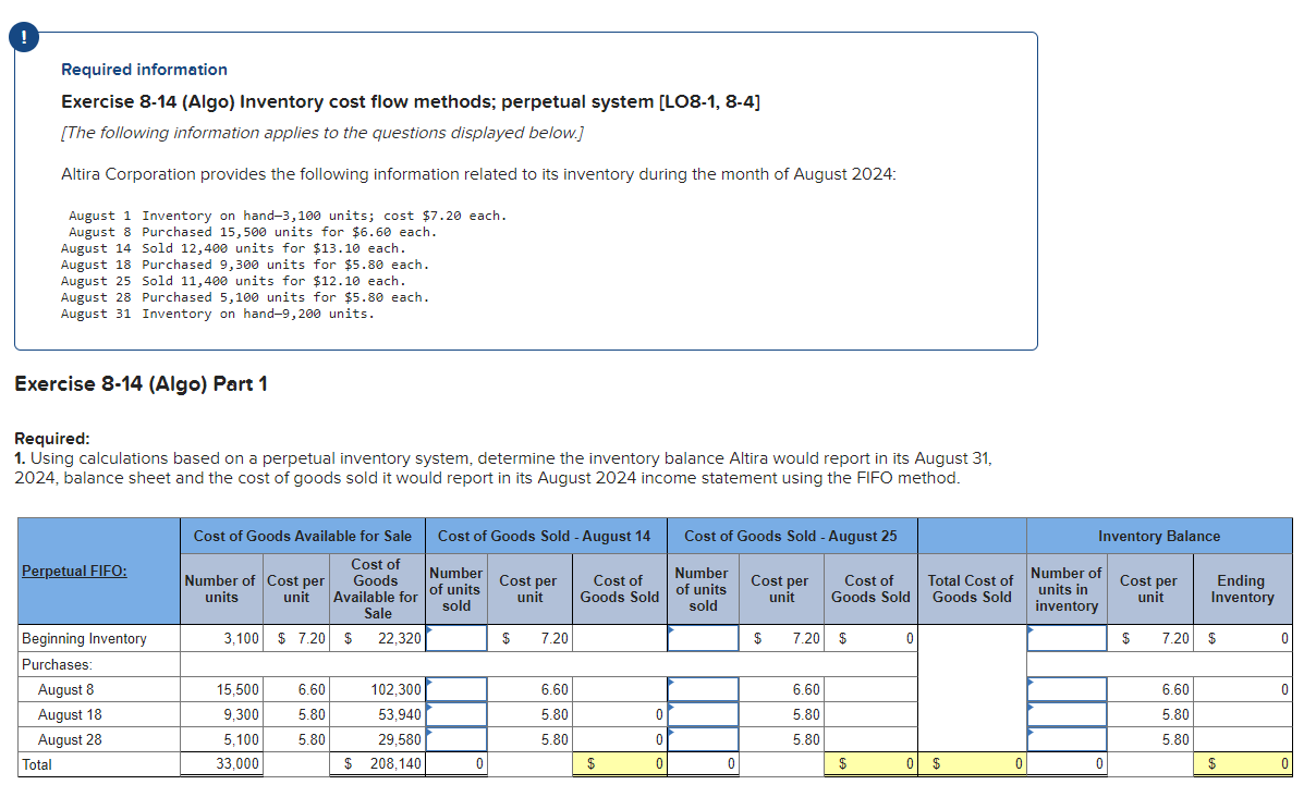 Solved Required information Exercise 8-14 (Algo) Inventory | Chegg.com